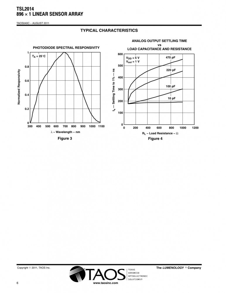 TSL2014 datasheet page 6