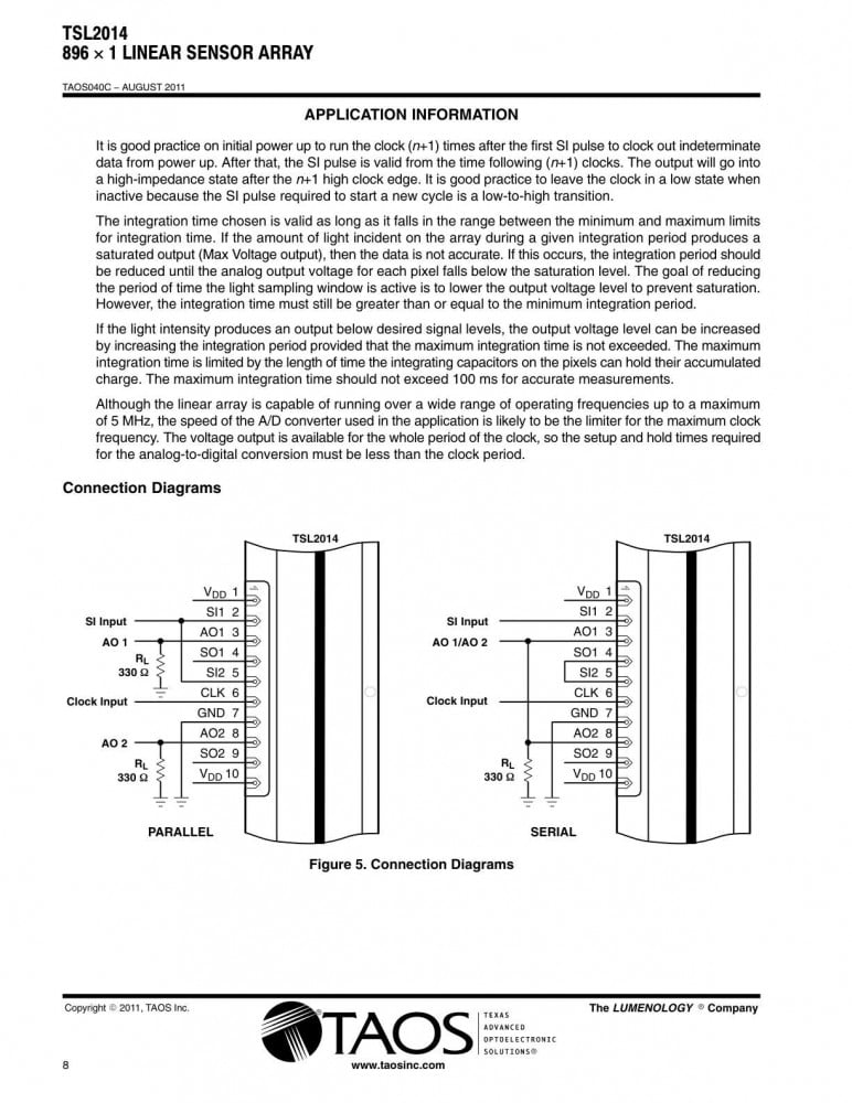 TSL2014 datasheet page 8