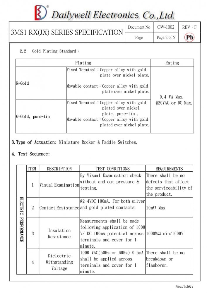 3MS1J1021M6QES test sequence page 3