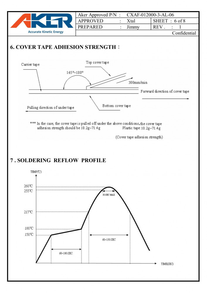 AKER CXAF-012000-3-AL-06 cover tape adhesion page 7