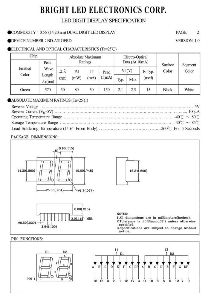 BD-A51GERD datasheet page 2 showing ratings, package drawings and pin functions