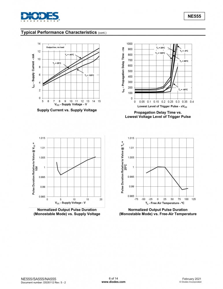 NA555S-13 datasheet page 6