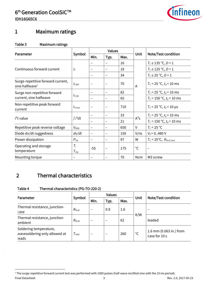 IDH16G65C6 datasheet page 3
