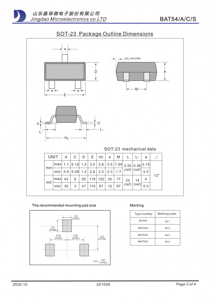 BAT54A datasheet page 3