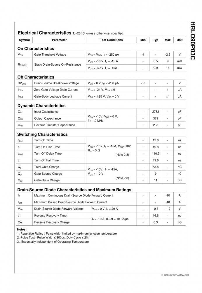 HRLO90P03C datasheet page 2