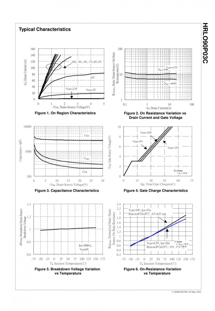 HRLO90P03C datasheet page 3