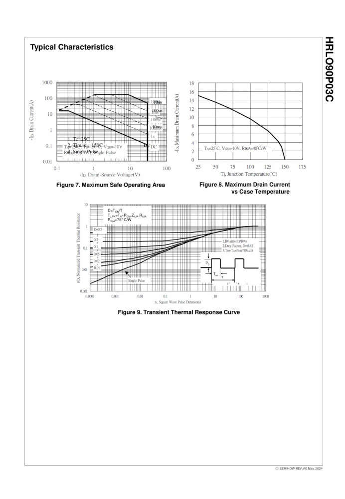 HRLO90P03C datasheet page 4