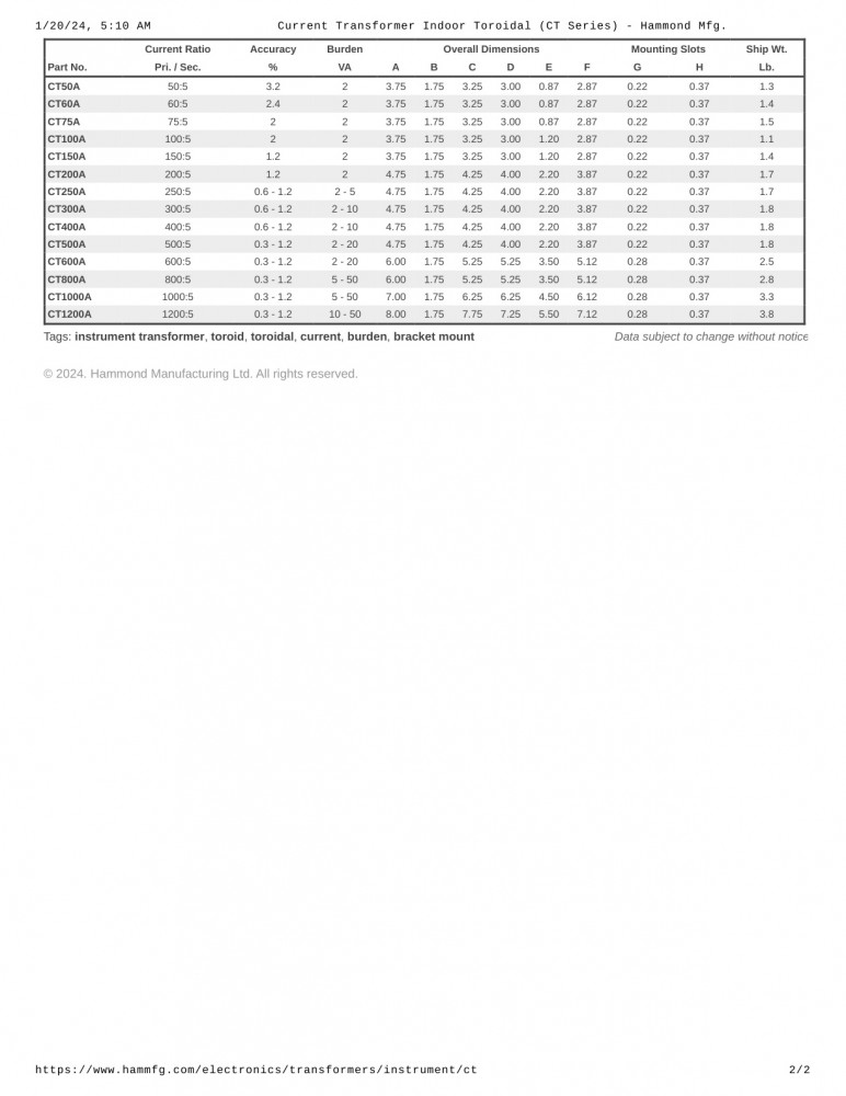 Hammond CT Series technical document page 2