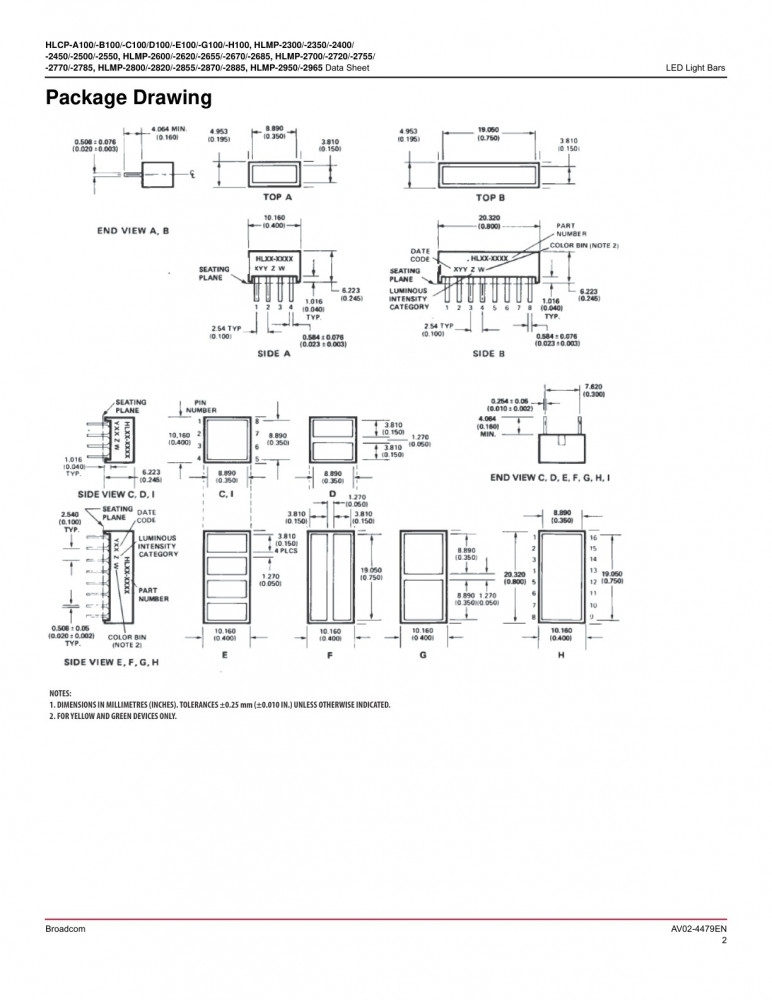 HLMP-2300 datasheet page 2