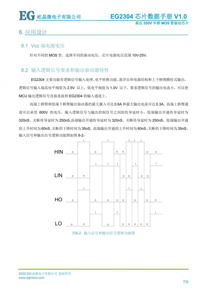 EG2304 datasheet page 10