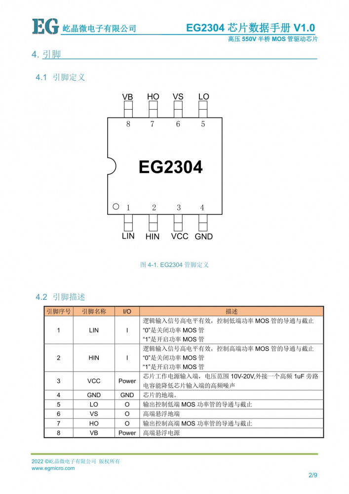 EG2304 datasheet page 5