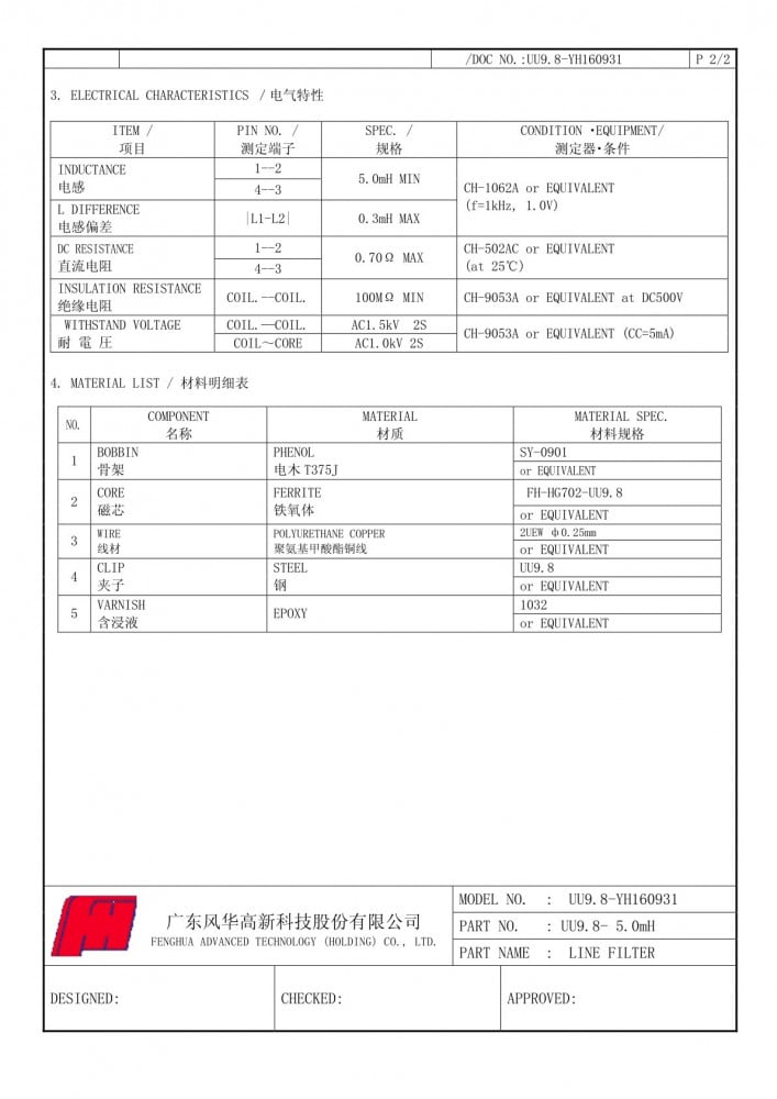 FH UU9.8-5mH material list