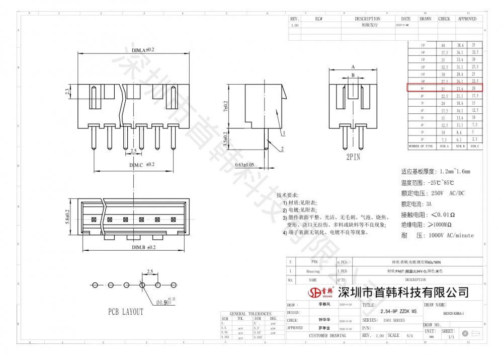 2.54-9P ZZDK MS specification page 1