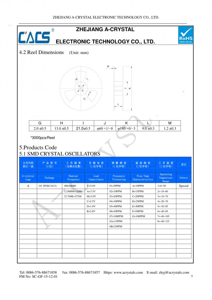 POSC1612 specification document, page 5