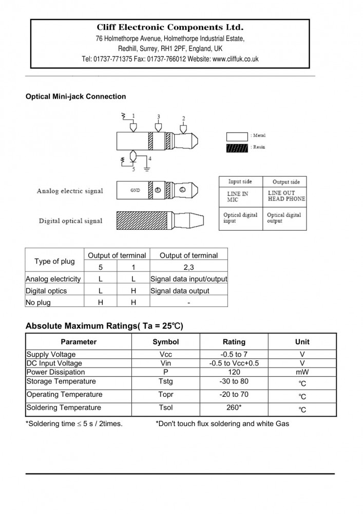 FCR684204T datasheet page 5