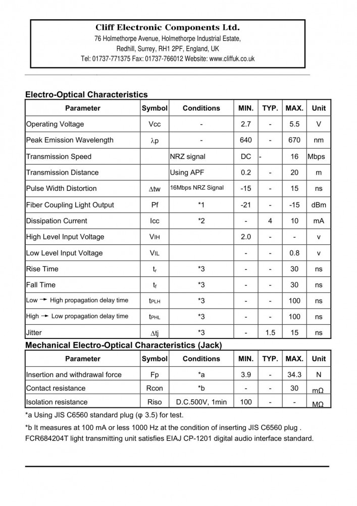 FCR684204T datasheet page 6