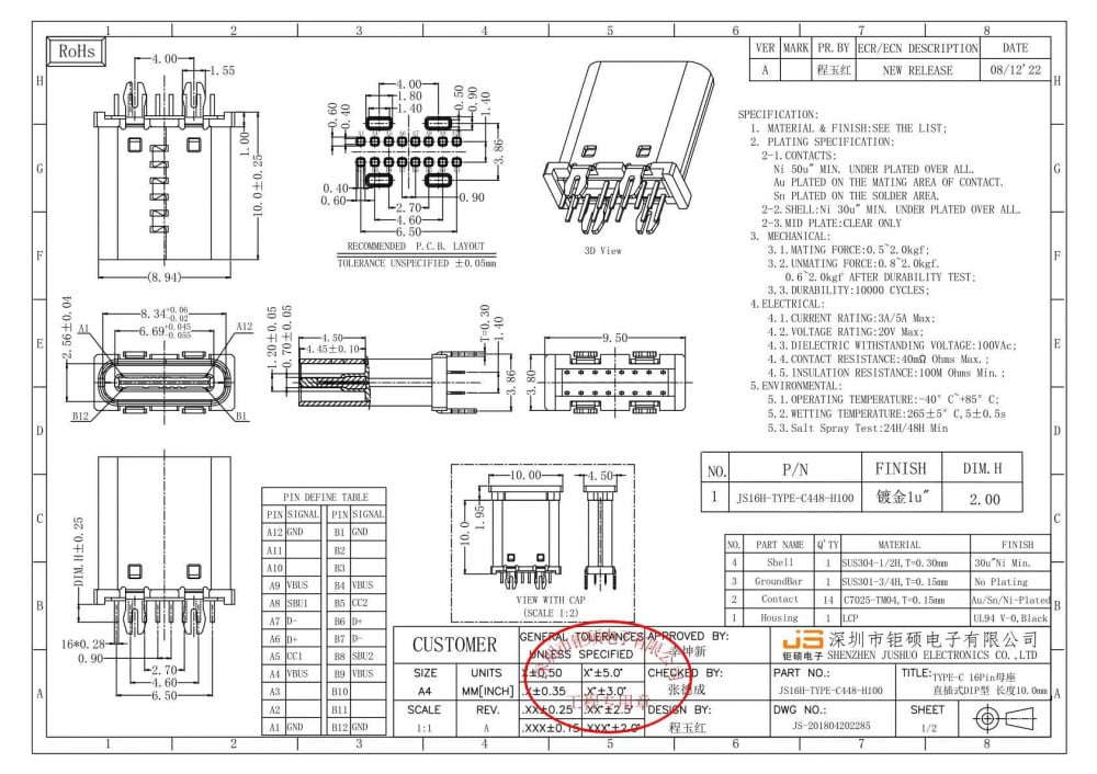 JUSHUO approval document page 2