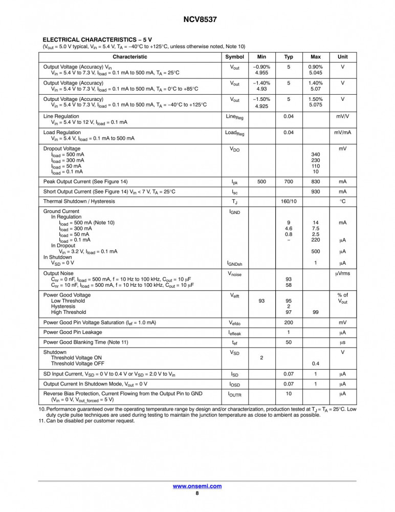 NCV8537 document page 8