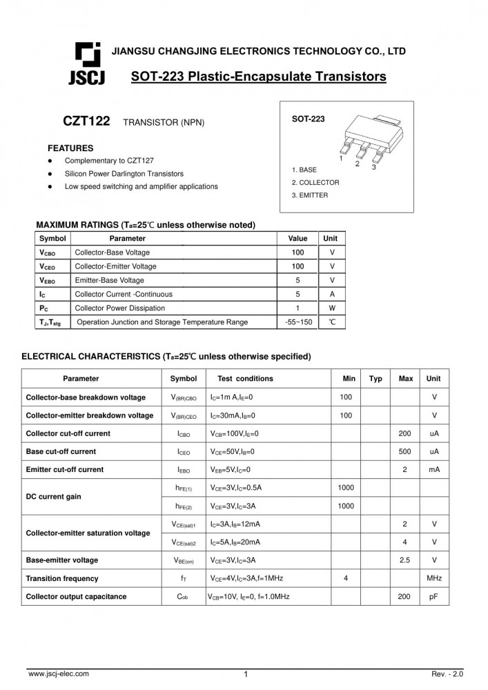 CZT122 datasheet page 1