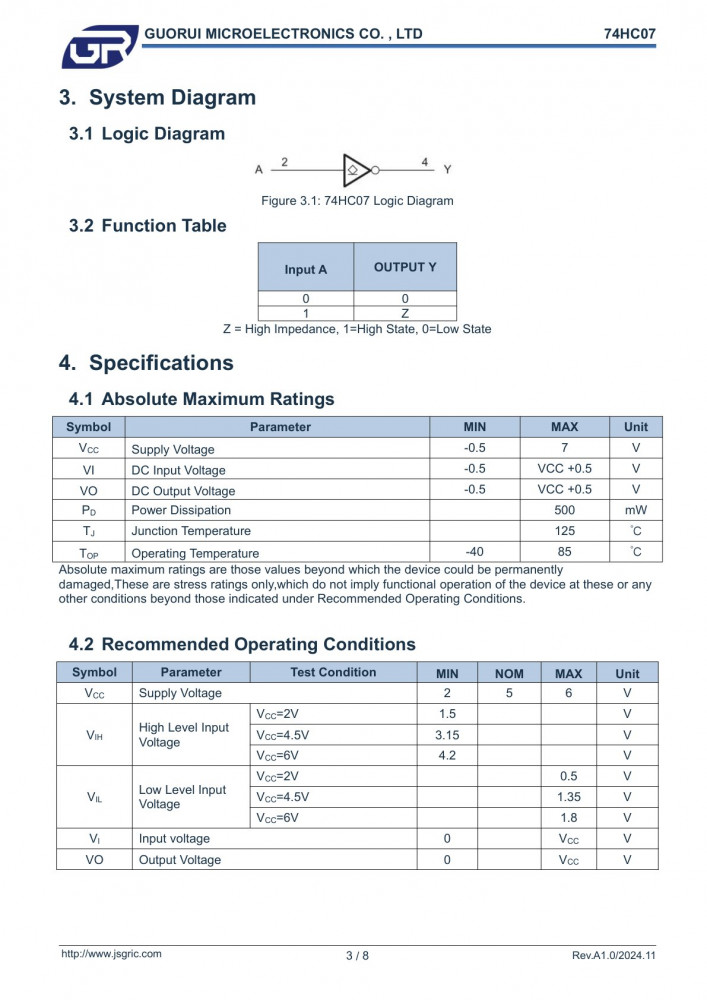 74HC07 datasheet page 3