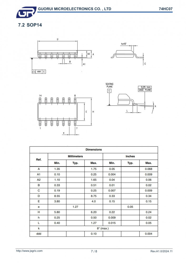 74HC07 datasheet page 7