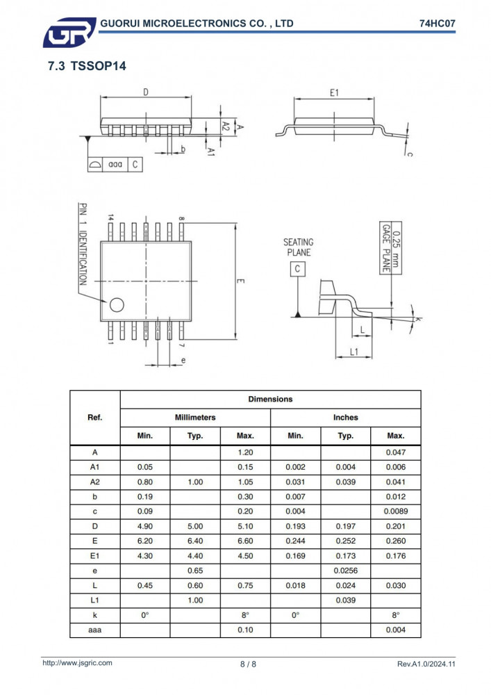 74HC07 datasheet page 8