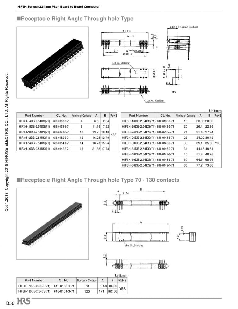 HIF3H series datasheet page 4
