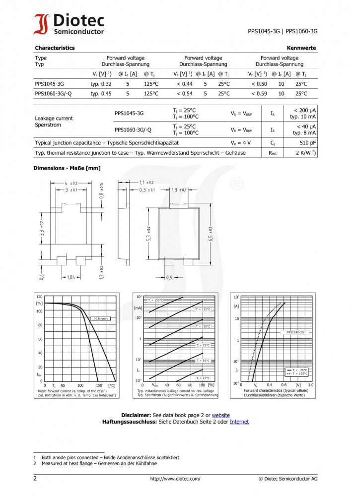 PPS1045-3G technical document page 2