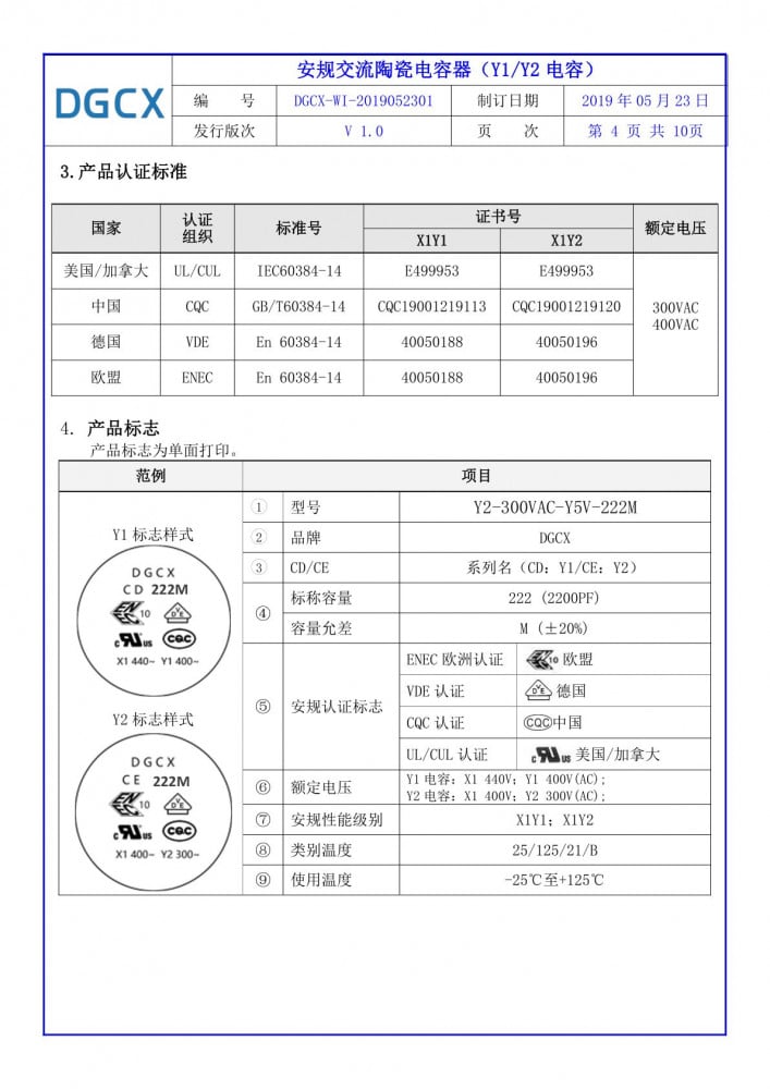 DGCX approval document page 4