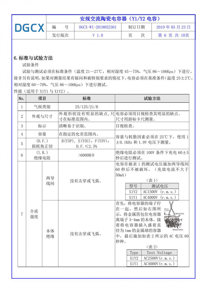 DGCX approval document page 6