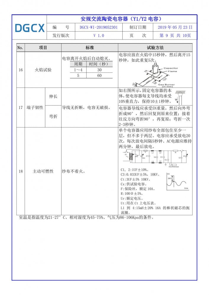 DGCX approval document page 9