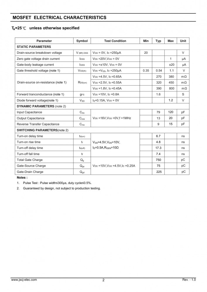 CJ3134KDW datasheet page 2