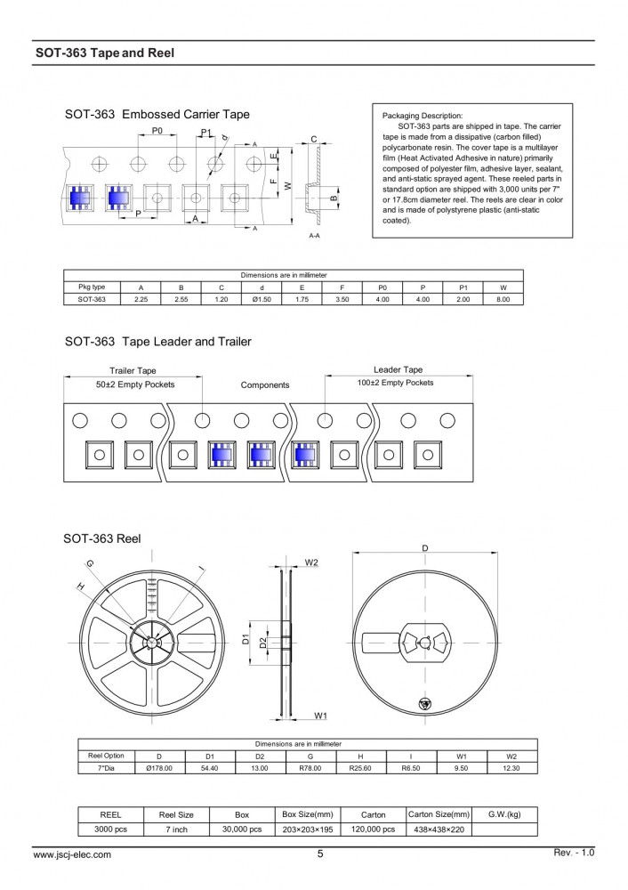 CJ3134KDW datasheet page 5