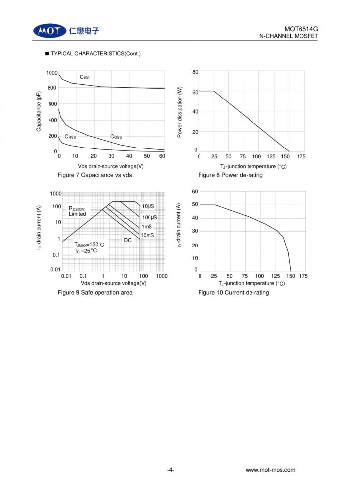 MOT6514G datasheet page 4