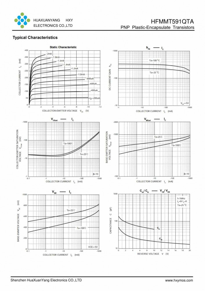 HFMMT591QTA datasheet page 2