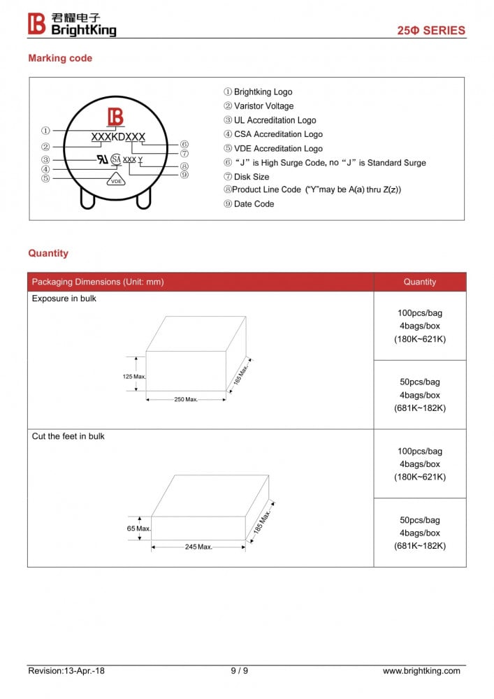 431KD25 datasheet page 9