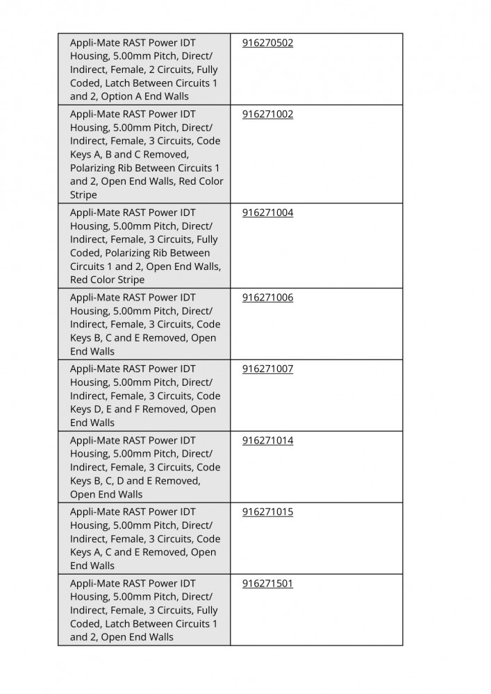 RAST Power tooling document preview, page 4
