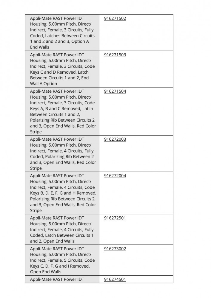 RAST Power tooling document preview, page 5