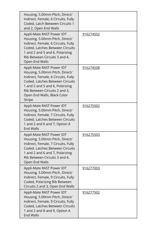 RAST Power tooling document preview, page 6