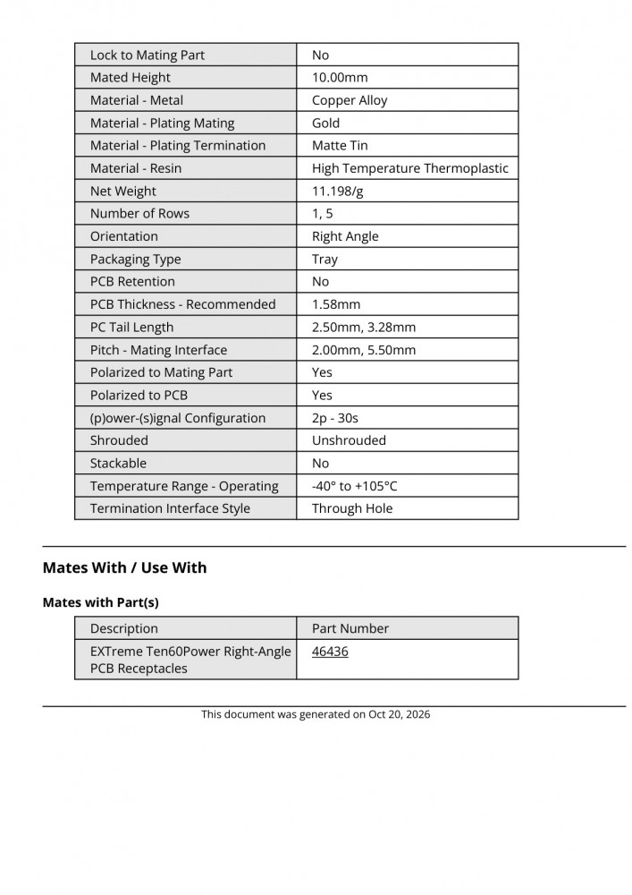 Product document page 3