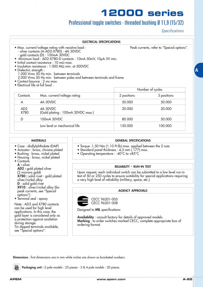 APEM technical document page 9