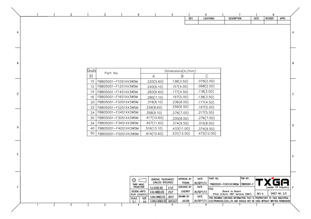 TXGA FBB05001 technical document page 2