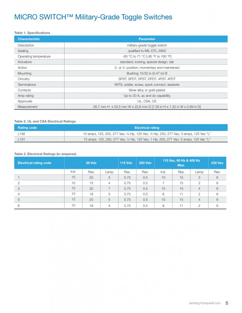 Honeywell TL Series datasheet page 5