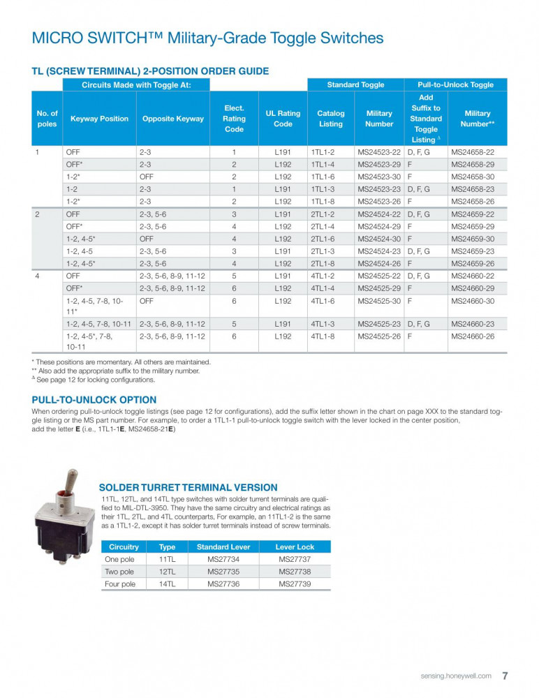 Honeywell TL Series datasheet page 7