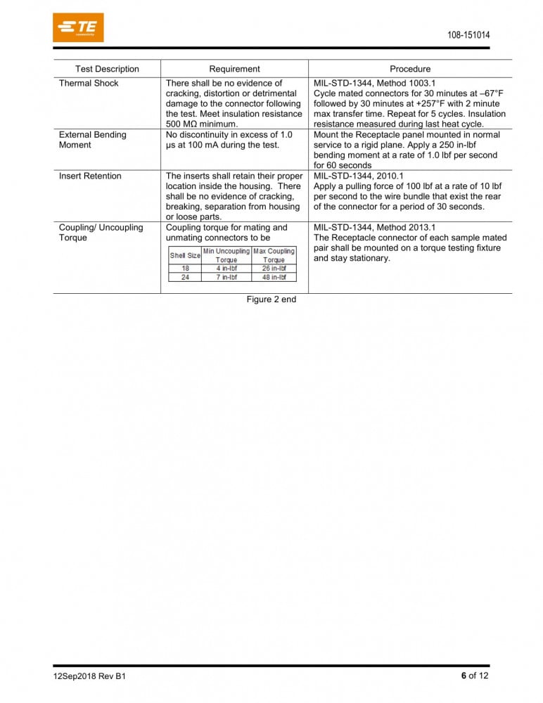 HD30 technical document page 6