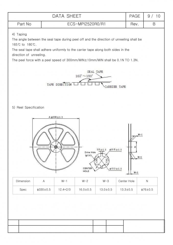ECS-MPI2520 datasheet page 10