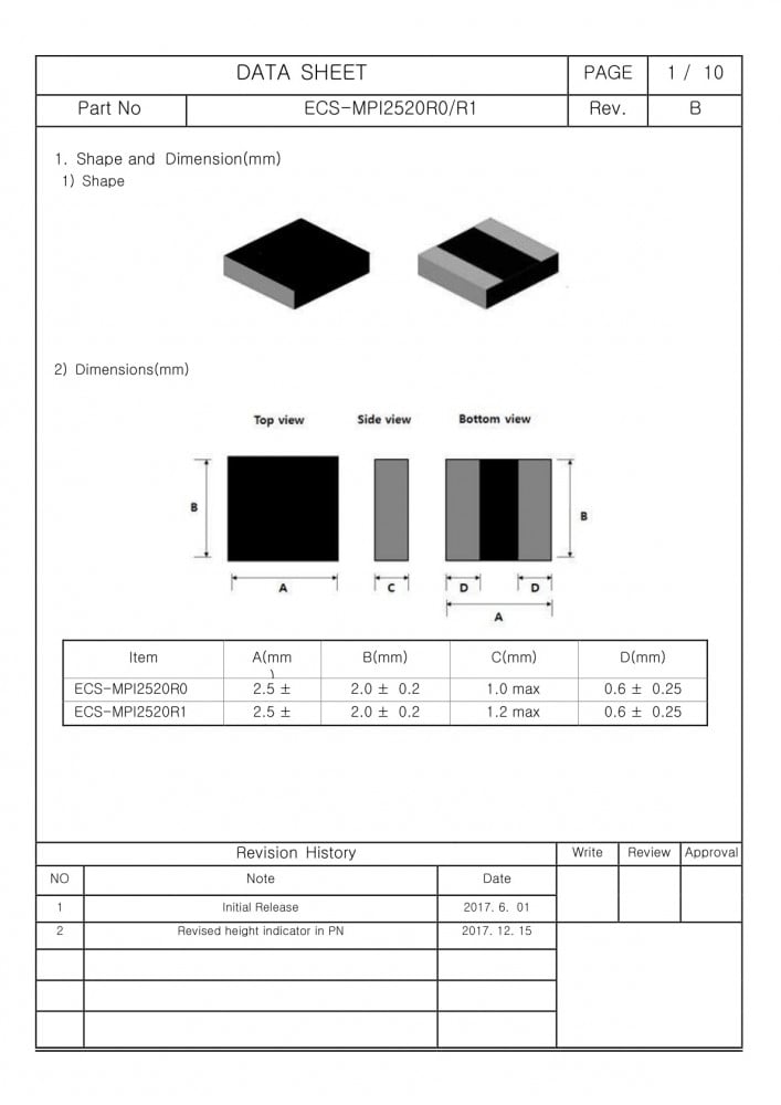ECS-MPI2520 datasheet page 2