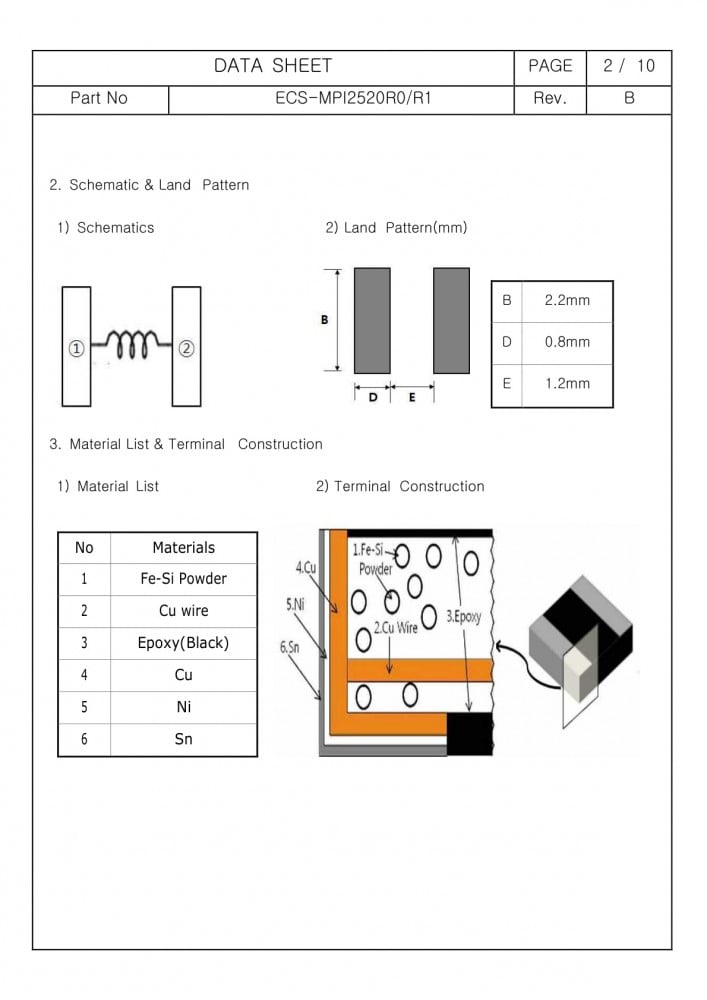 ECS-MPI2520 datasheet page 3