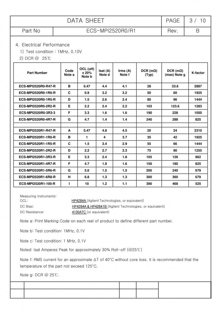 ECS-MPI2520 datasheet page 4