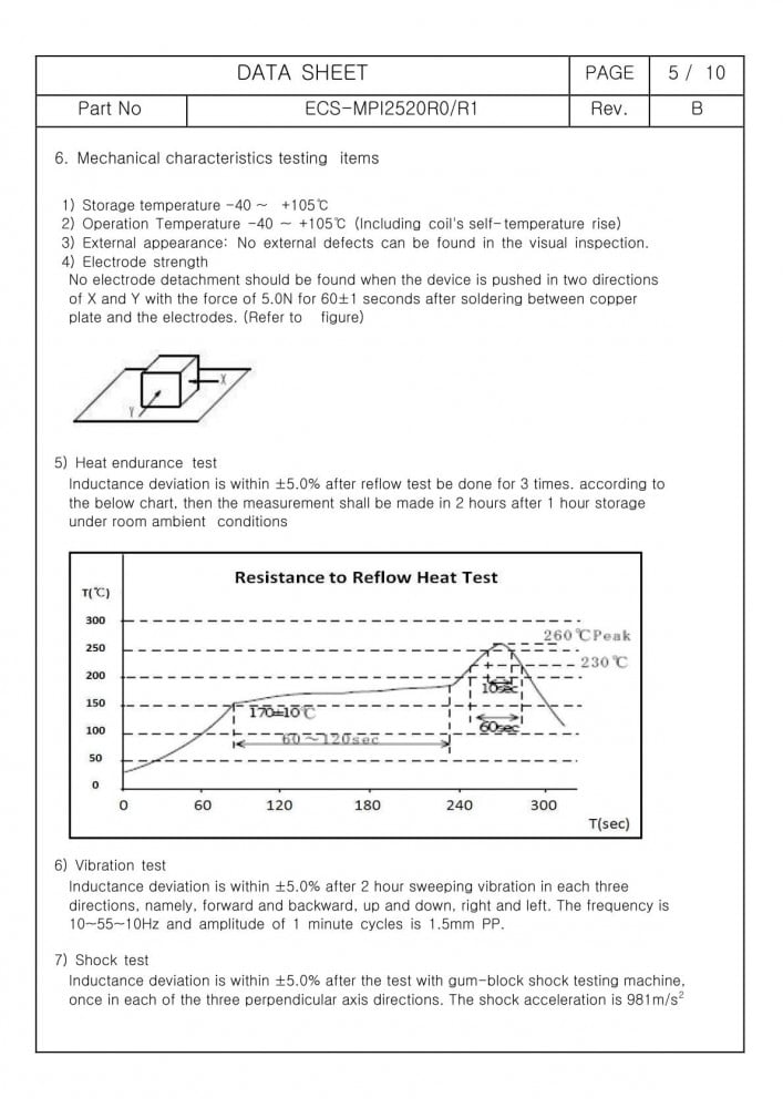 ECS-MPI2520 datasheet page 6